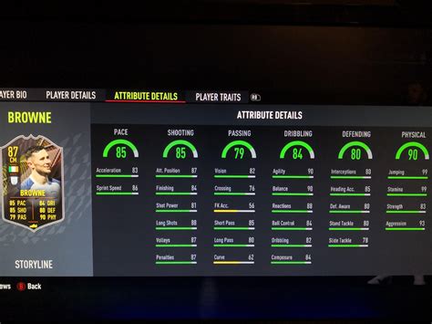 Am I Tripping Or Is This Literally Fucking Gullit R Fut