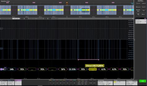 Serial Triggering And Analysis Tektronix