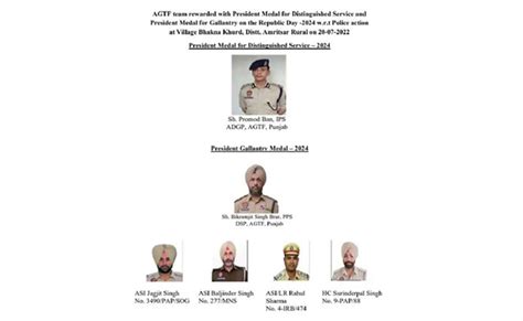 ਸਿੱਧੂ ਮੂਸੇਵਾਲਾ ਕਤਲ ਕਾਂਡ ਦੇ ਗੈਂਗਸਟਰਾਂ ਦਾ ਐਨਕਾਊਂਟਰ ਕਰਨ ਵਾਲੇ 25 ਪੁਲਿਸ ਕਰਮਚਾਰੀਆਂ ਨੂੰ ਕੇਂਦਰ ਸਰਕਾਰ