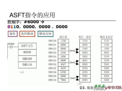 欧姆龙plc编程 例欧姆龙plc编程实例 例 接线图网