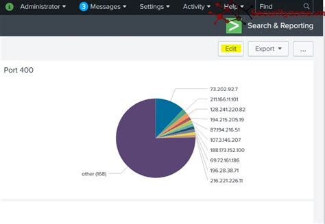 Splunk Splunk 7x Fundamentals Part 1 Module 10 Report And Dashboard Lab Network System