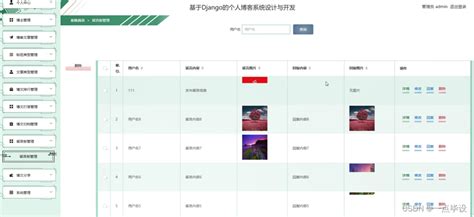 基于pythondjango的个人博客系统设计与实现django个人博客系统结构 Csdn博客