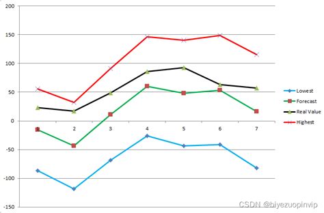 基于python爬虫的新浪财经股票的文本挖掘处理系统设计与实现新浪财经数据挖掘实战 Csdn博客 基于python爬虫的新浪财经股票的文本挖掘处理系统设计与实现新浪财经数据挖掘实战 Csdn博客