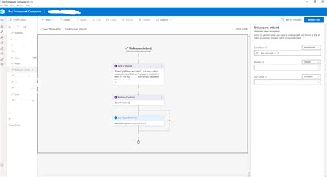 Unknown Intent Doesnt Appear To Be Working Correctly When Using Luis · Issue 3424 · Microsoft
