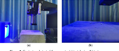 Figure 1 From Effect Of Sio2 Solsilane Emulsion In Reducing Water And