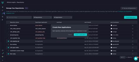 Security Testing With Github Insights For Proactive Coverage