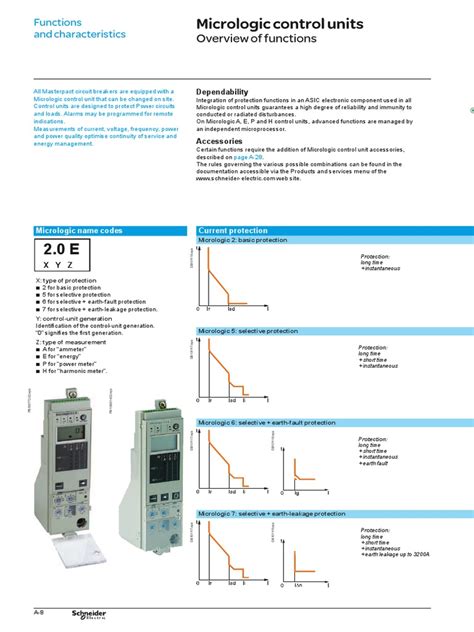 Caracteristicas Micrologic Pdf Power Supply Power Physics