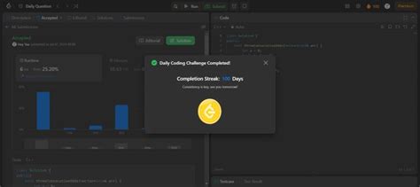 Boosted My Problem Solving Skills With Leetcode Vishnu Bansal Posted