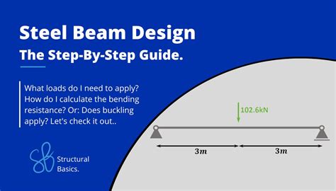 steel beam design calculation the best picture of beam
