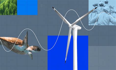 The Leading Esg Benchmarking Tool For Corporates