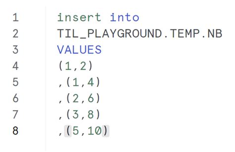 Snowflake Sql Creating A Table The Data School