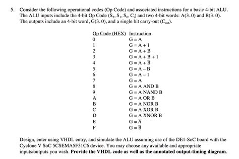 Solved Consider The Following Operational Codes Op Code