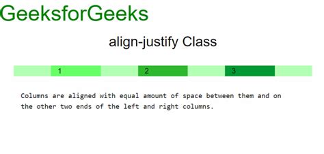 Alignement Des Colonnes De La Grille Css Flex De Foundation Stacklima