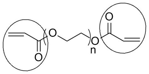 End Group Alchetron The Free Social Encyclopedia