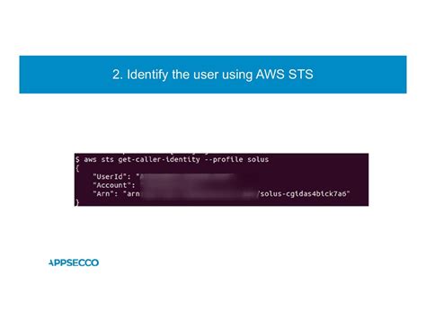 Understanding Aws Cloud Attacks Using Cloudgoat Speaker Deck
