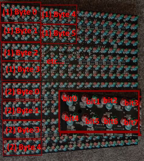 Rescuing A Trashed Led Matrix