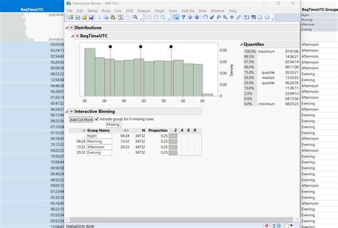 Solved Working On Interactive Binning V2 Jmp User Community