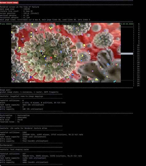 Possible Problems In Sixel Implementation · Issue 588 · Contour Terminal Contour · Github