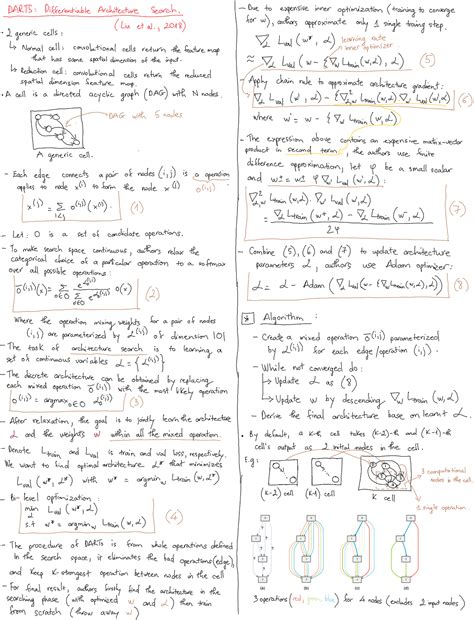 Darts — Differentiable Architecture Search Summary By Giang Tran Medium