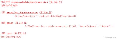 【matlab报错】错误使用 Graphvalidateedgeproperties 第 375 行 边属性必须为表。所有输入参数都