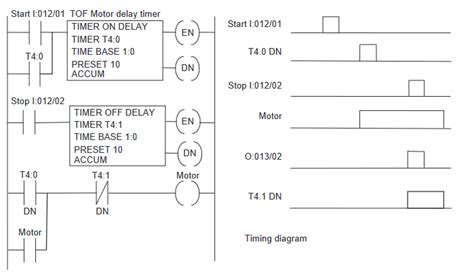 [pdf] programmable logic controllers for beginner [teckhme]