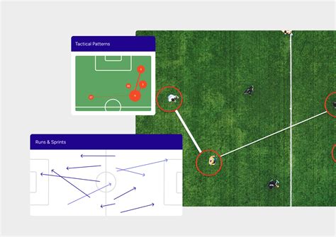 Match Analysis Get The Winning Edge With Insights Driven Impact