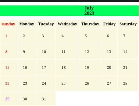 How I Learned Css And Git In 3 Weeks Vijay Hareesh Chintapalli Posted On The Topic Linkedin