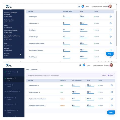 Praveen Saragandla On Linkedin Day58 60daysofcodechallenge 100daysofcodechallenge Ccbpian