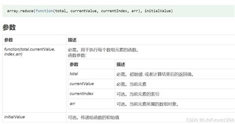 Js Reduce 的别样用法js中reduce可以用于集合对象吗 Csdn博客