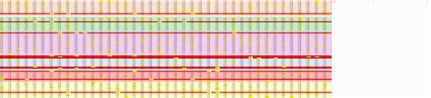 Is There An Excel Function To Assign A Binary Result To A Predefine