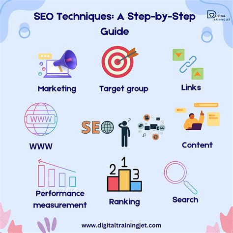 Mastering Seo Techniques A Step By Step Guide