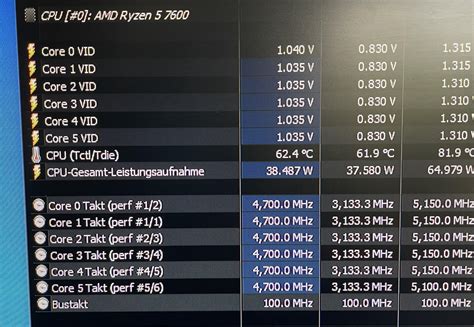 Cpu Clocks Temps And Wattage High While In Idle R Pcmasterrace