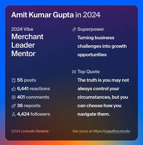 Problemsolving Leadership Transformation Amitkgupta Culture Team