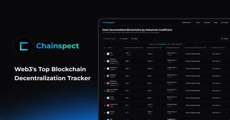 Most Decentralized Blockchains By Nakamoto Coefficient [2025]