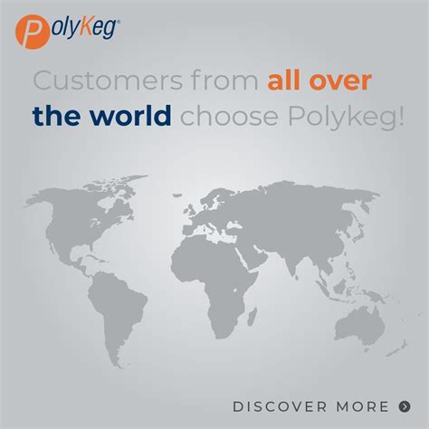 Polykeg S R L On Linkedin Globalclients Partners Polykeg
