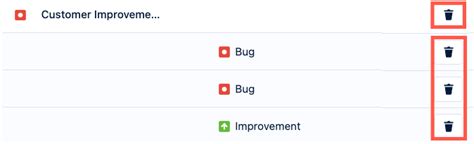 Categorizing Issue Types