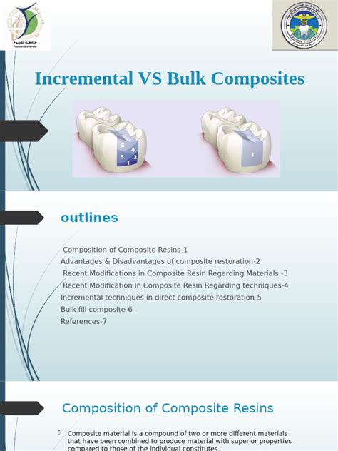 Incremental Vs Bulk Composites Seminar3 Pdf Dental Composite Physical Chemistry
