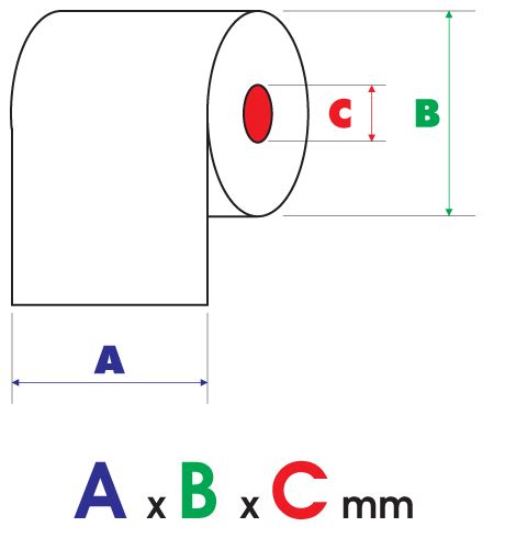 How To Measure A Thermal Paper Roll