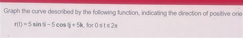 Solved Graph The Curve Described By The Following Function Chegg