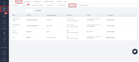 Enhanced Task Management Hiding Billing Status For Resources