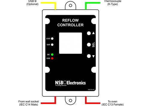 Reflow Controller For Simple Controlled Smd Soldering Nsb Electronics