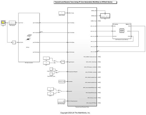 Receive Tone With Ddr Using Ip Core Generation Workflow On Xilinx