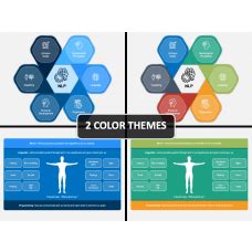 Neurology PowerPoint Template PPT Slides SketchBubble
