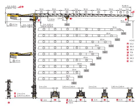 Tower Crane Load Charts Maztower