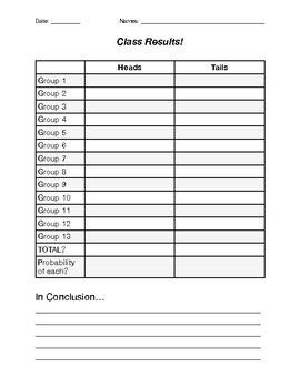 Probability Coin Toss Activity By Jennifer Ginn TPT