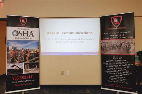 The Importance Of Construction Safety Training And Consulting Think