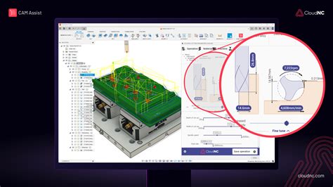 Cutting Parameters Ai In The News Updated