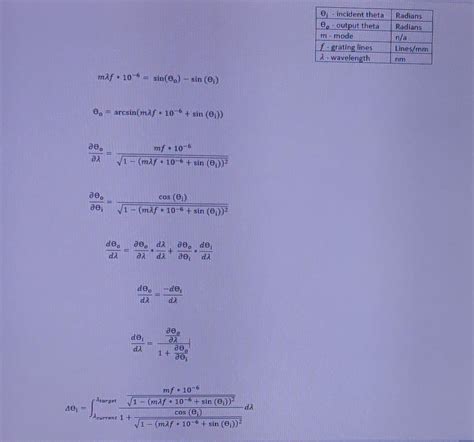 Graphing First Octant Using Inequalities And Intersections 3d Calculator Rgeogebra
