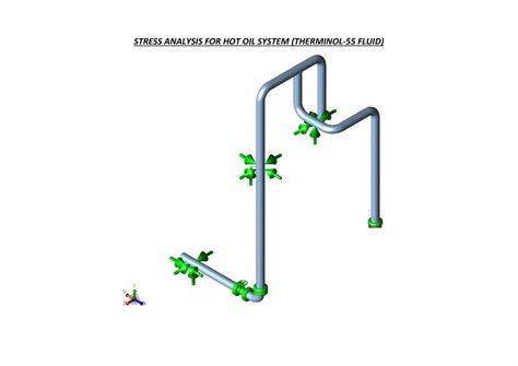 Piping Flexibility Analysis Service In Vadodara Id 2854511013062