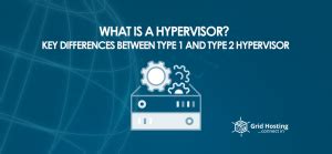 What Is A Hypervisor Differences Between Type And Type Hypervisor